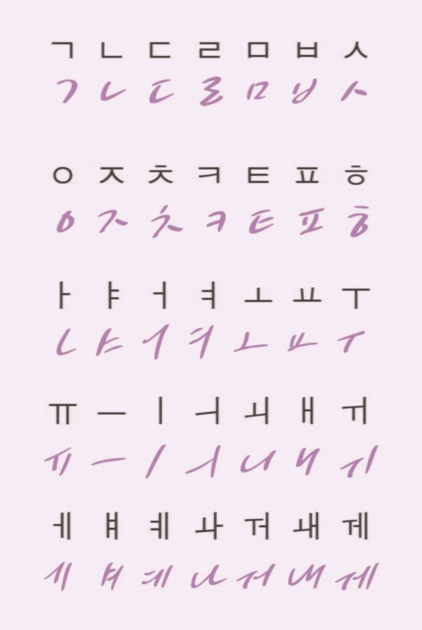 How to Write Korean Like a Native Now - Akapinn