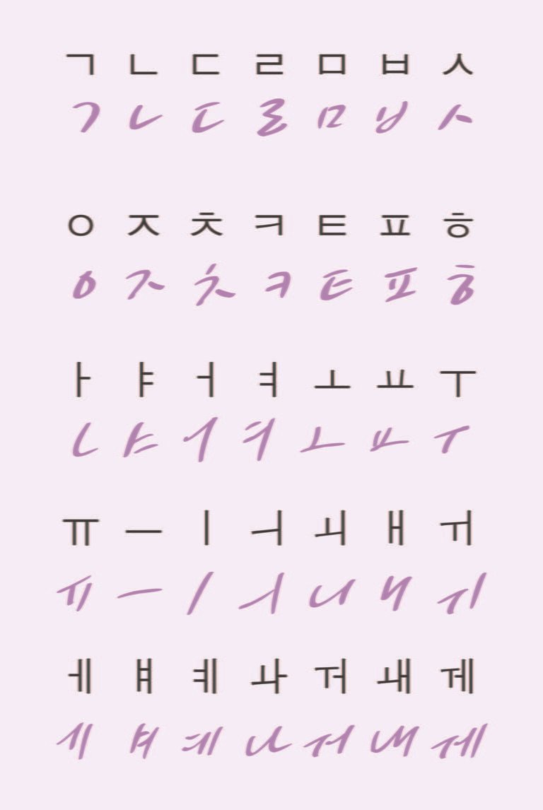How to Write Korean Like a Native Now - Akapinn