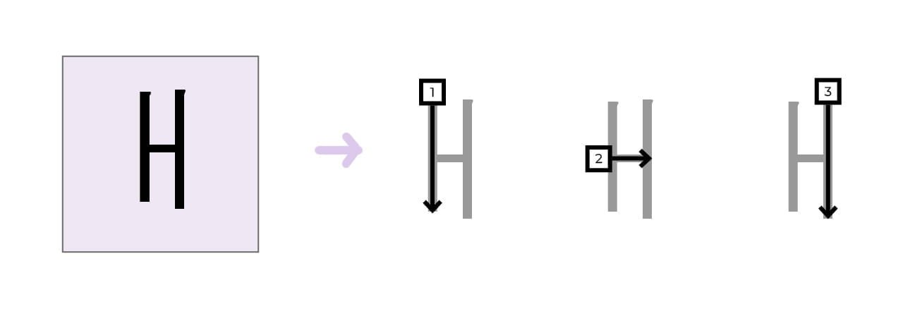 Your Guide to the Hangul Stroke Order - Akapinn