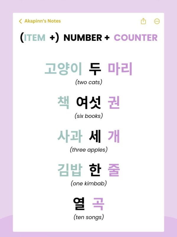 Korean Counters – How to Count Things in Korean - Akapinn