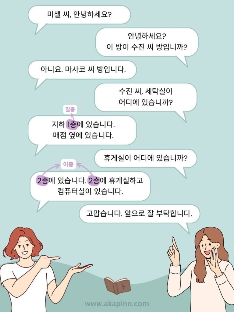 Korean Reading Practice : Dialogue for Beginners – Akapinn