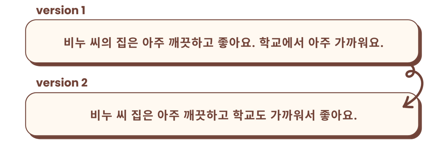Korean Reading & Listening Practice : Are you ready ? – Akapinn